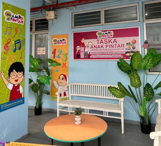 Cawangan – Anak Pintar Centre | Taska dan Pusat Jagaan Kanak-Kanak